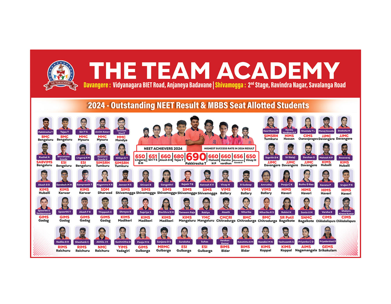 The Team Academy – Where your desire meets the Destination…